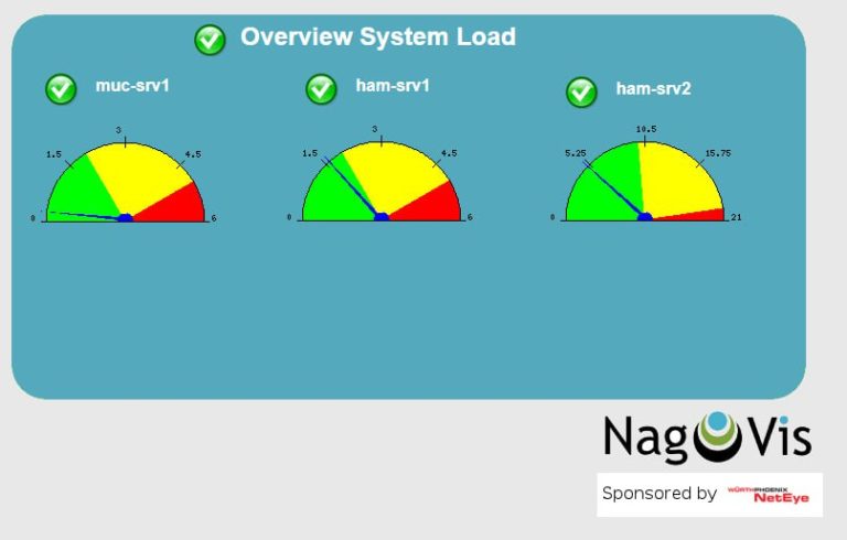 Tuto : cartographier ses ressources avec NagVis